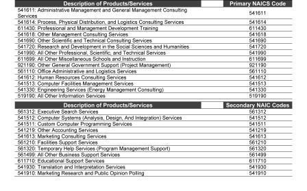 8(a) Certification » ProSidian